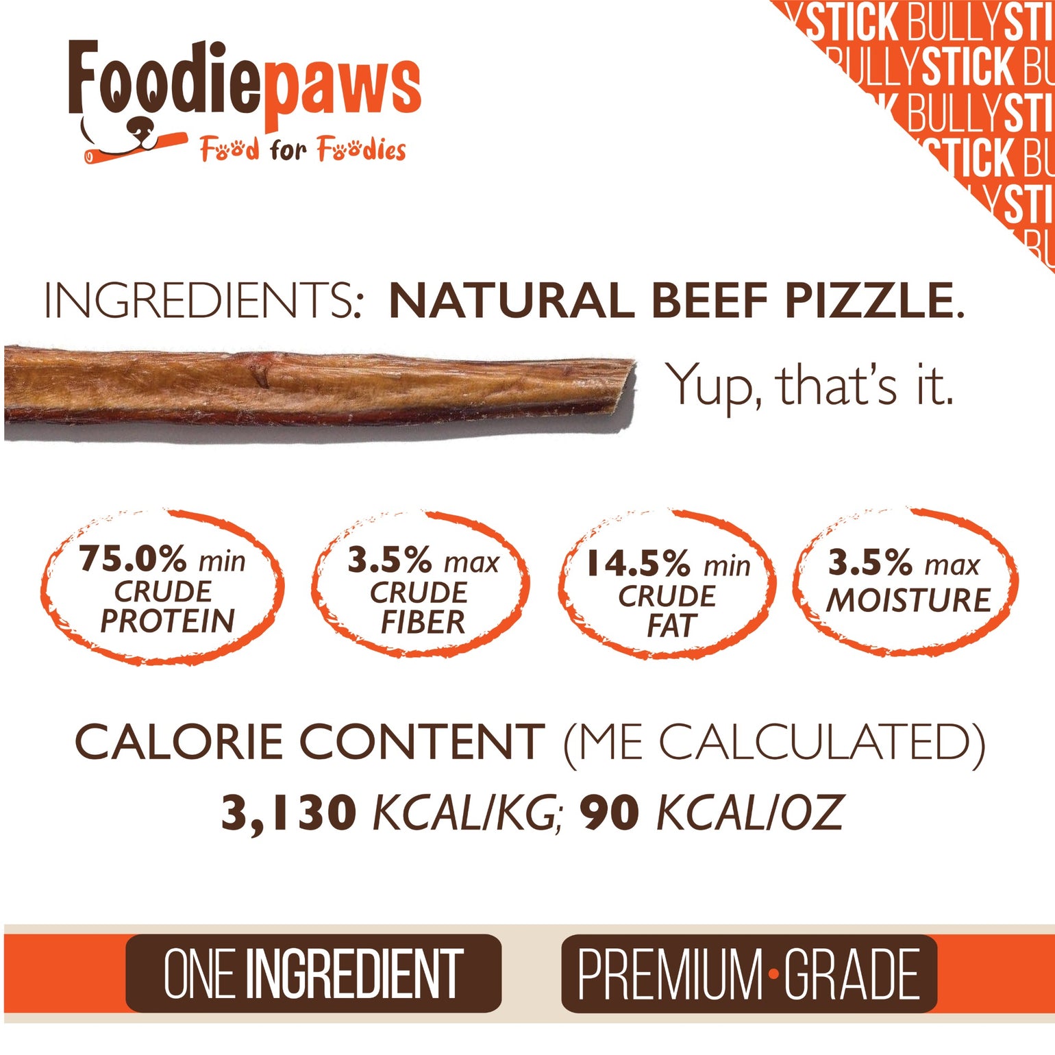 Discover the Benefits of 6-Inch Mega Bully Sticks for Dogs , Odor Free ...